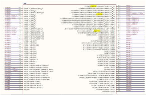 Ccslaunchxl F28379d Hardware Connection Of Enhanced Qep Strobe In