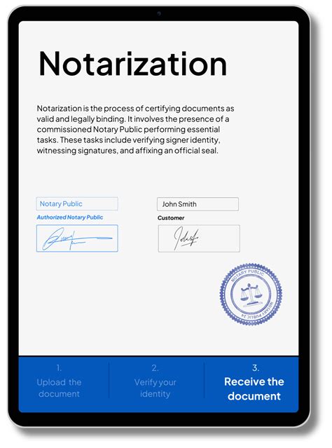 Notarization By Notary Public Notarypublic24