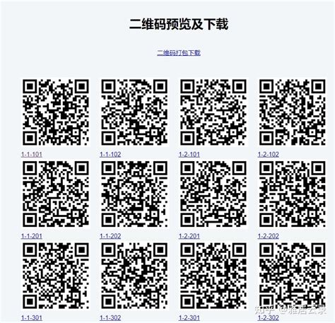 如何完成分户验收资料批量快速上传并生成二维码 知乎