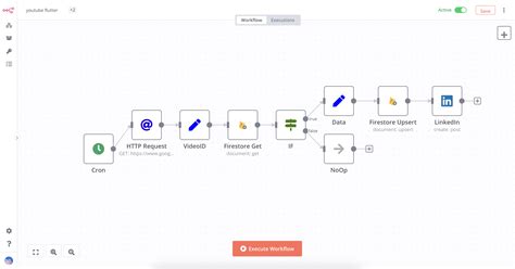 The Icons Have Moved A Bit · Issue 4653 · N8n Ion8n · Github