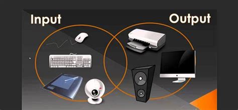 INPUT是什么意思 百度知道