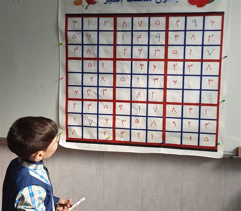 آموزش جدول شگفت انگیز سودوکو‌ مهاد