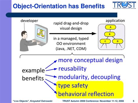 ppt programming with live distributed objects powerpoint presentation