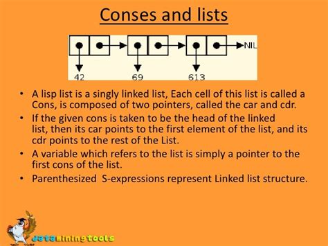 Lisp Introduction To Lisp
