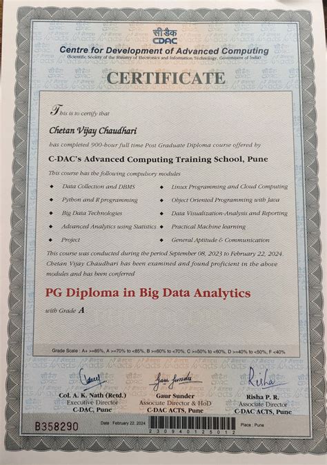 Chetan Chaudhari On Linkedin Coursecompletion
