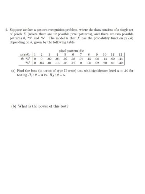 Solved 2 Suppose We Face A Pattern Recognition Problem