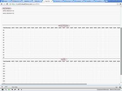 Visualforce How To Get A 3 Tables Side By Side In A Table Using Html