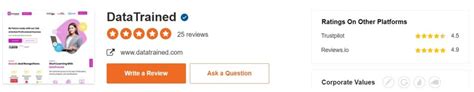 Datatrained Data Science Course Analytics Jobs Review