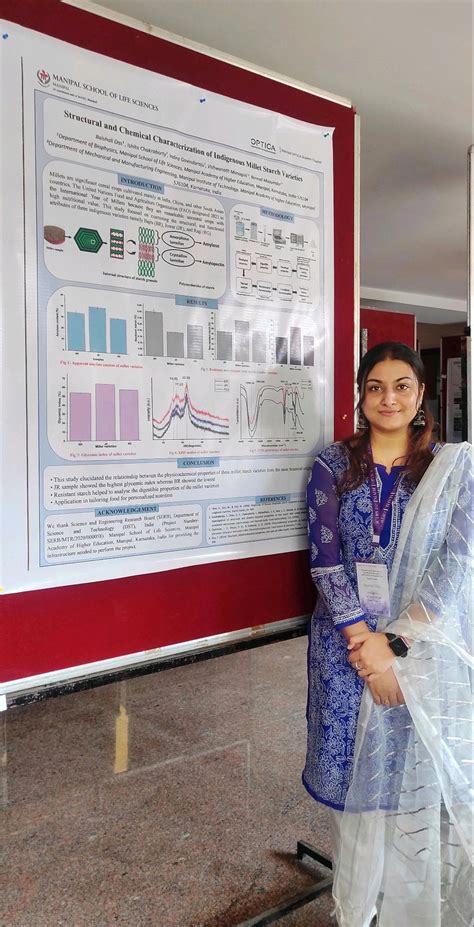 Baishali Das On Linkedin I Had The Opportunity To Present My Academic Research Poster At The…