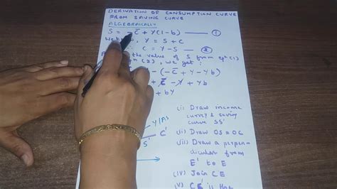 Derivation Of Consumption Curve From Saving Curve And Vice Versa Youtube