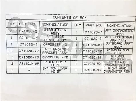 Bootstrap Kits Gsebay