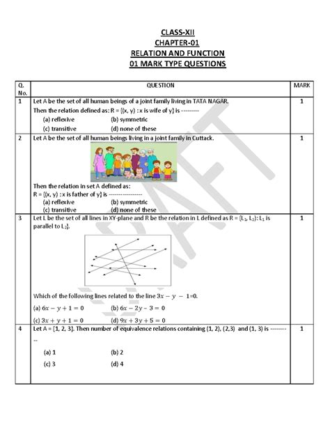 Class XII Maths Chapter Relations Functions Includes Competency Based TEST Items