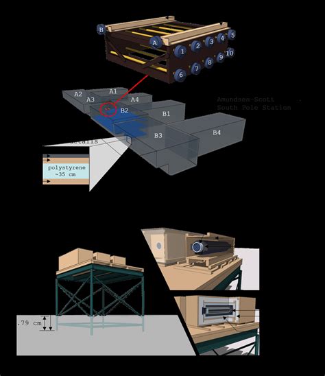 A Bare Neutron Detector Array At South Pole Ten Unmoderated