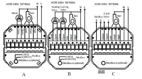 2 Pipe System With External Sensor Function Modulating Valve Output Group Control Modbus Thermostat