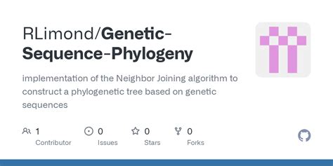 Github Rlimondgenetic Sequence Phylogeny Implementation Of The Neighbor Joining Algorithm To