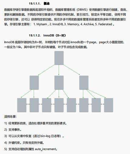 首发！2025全网最新最全java面试八股文java八股文背哪个 Csdn博客