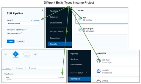 Entity Name And Id Rules Harness Developer Hub