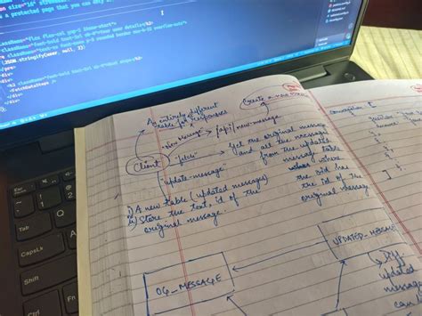Sreejit Sengupta On Linkedin Now I Have Been Coding For A While And One Thing I Have Realised