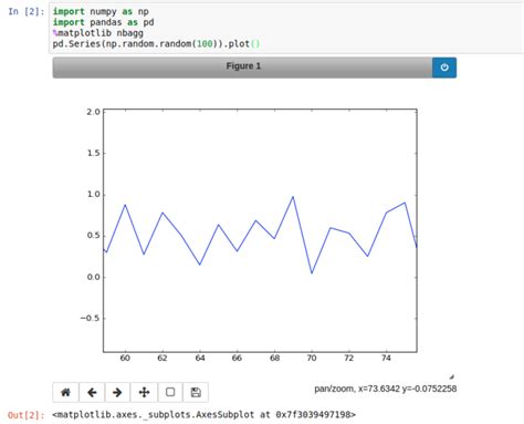 My Basic Python Data Science Setup