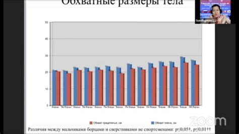 Үндэсний Биеийн Тамирын Дээд Сургууль Home Facebook