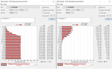 Toshiba Mg10 20tb 版開箱實測：單碟超大容量，一次滿足企業應用對效能、穩定性與成本精省需求！ T客邦