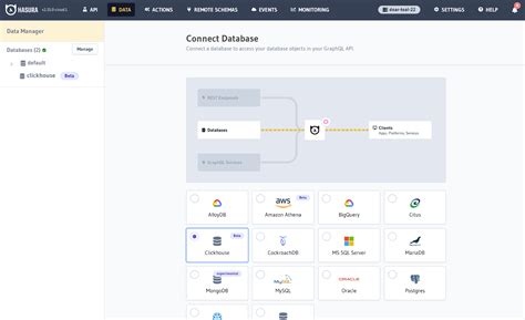 Deploy Data Connectors To Hasura Cloud