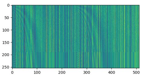 is audio preproc in bottom broken · issue 1743 · tensorflow tensor2tensor · github