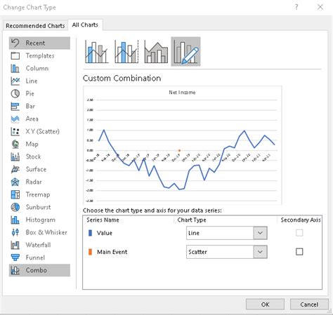 How Do I Add Vertical Errors Bars Vertical Lines To A Chart In Excel