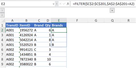 Simple Basket Analysis Formula Approach With Excel 365 Wmfexcel