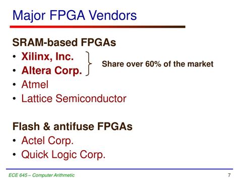 Ppt Introduction To Fpga Devices Powerpoint Presentation Free Download Id4230460