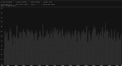 Заводим Usrp B200 Mini I под Macos на M1 не Уникальный опыт
