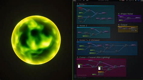 I Made This Procedural Smokyfiery Orb Shader Node Graph On Screen Hi Res Link Inside What