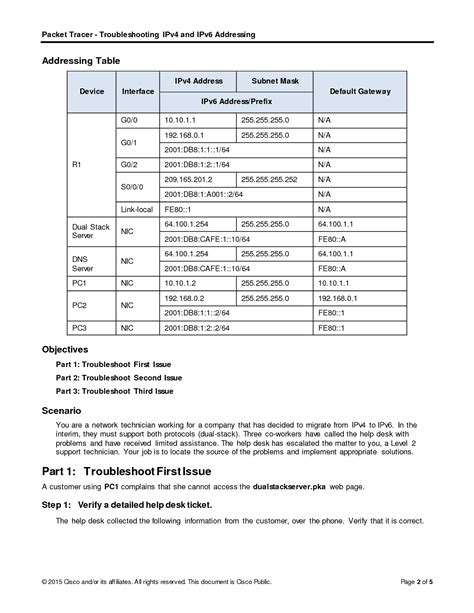 SOLUTION 7 3 2 9 Packet Tracer Troubleshooting Ipv4 And Ipv6 Addressing Studypool