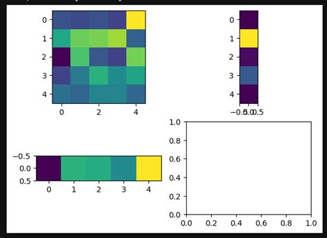 Python Move And Align Subplots To Match A Specific Layout Stack Overflow