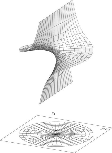Pin By 沈 艺婷 On Everything Geometric Art Geometry Art Geometry Pattern