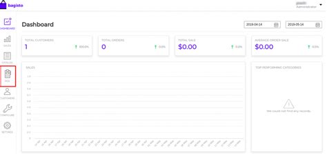 Laravel Ecommerce Point Of Sale Retail Pos Solution Webkul Blog