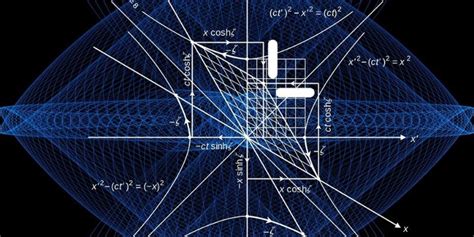 Analytic Geometry In Fe Electrical And Computer