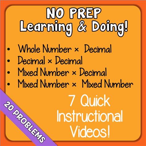 Multiplying Decimals Representing Decimal Multiplication With Models Plus Google Slides