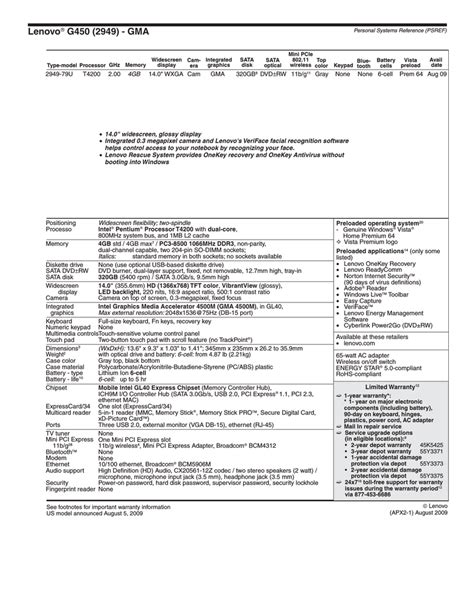 Onekey Recovery Windows Lenovo Wiiwikiai