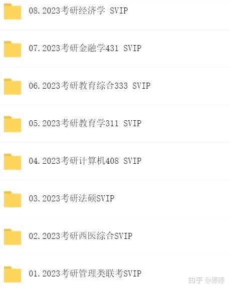如何在考研期间，保持高效的学习效率 知乎