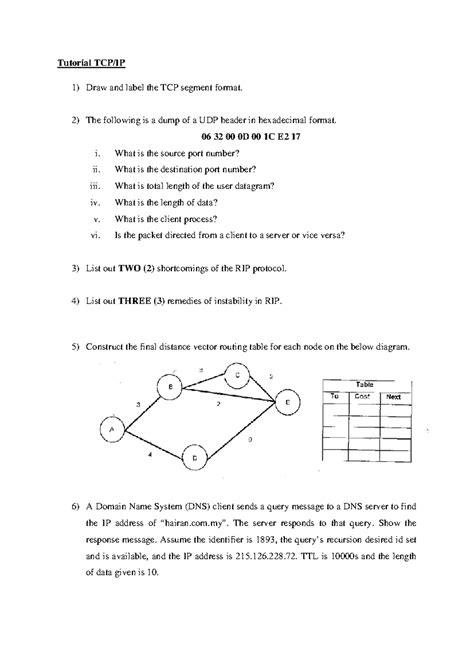 Tutorial Tcp Hope Can Be Use Tutorial Tcpip Draw And Label The Tcp