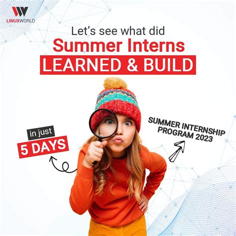 Linuxworld Informatics Pvt Ltd On Linkedin Vimaldaga