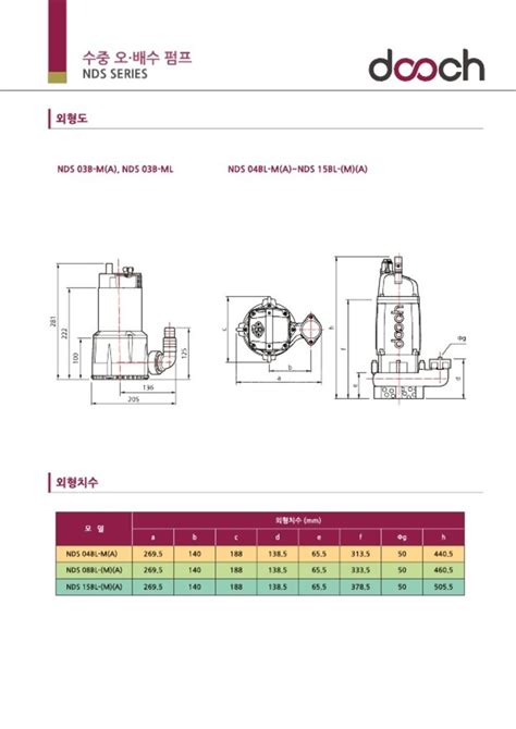 금강펌프백화점