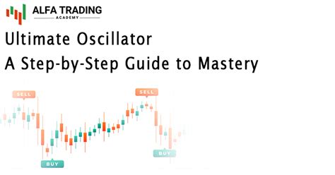 Ultimate Oscillator Explained A Step By Step Guide To Mastery Alfa
