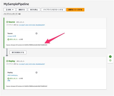 アップデート Aws Codepipelineでソースリビジョンを上書きして実行できる機能がリリースされました Developersio