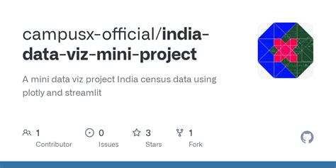 India Data Viz Mini Project App Py At Master Campusx Official India Data Viz Mini Project GitHub