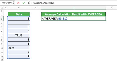 Averagea Formula In Excel Functions Examples And How To Use Compute Expert