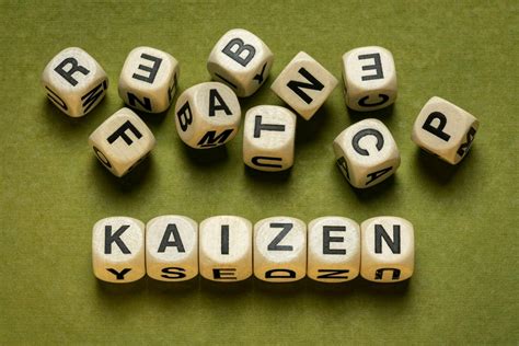 What Is Kaizen How It Works And Top 12 Benefits AnalytixMinds