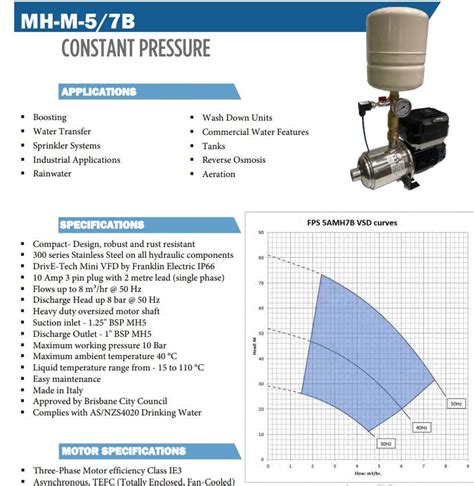 Franklin Electric Pumps Australia Shop Online