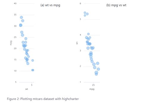 Using Plotly As Subfigure Output · Issue 1087 · Quarto Devquarto Cli